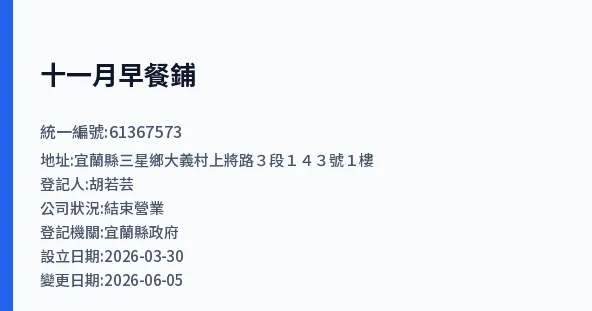 十一月早餐鋪的照片-統編 61367573 公司登記資料與營業項目詳細圖表
