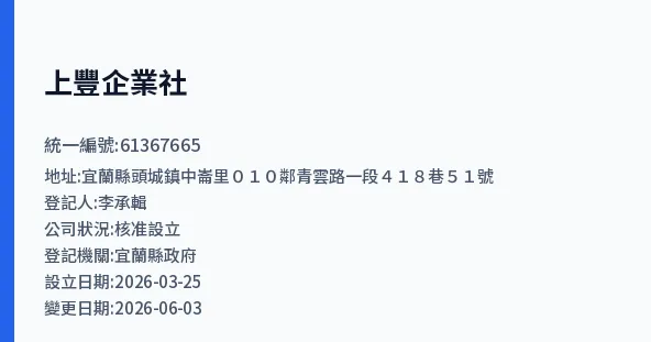 上豐企業社的照片-統編 61367665(宜蘭縣) 公司登記資料與營業項目詳細圖表