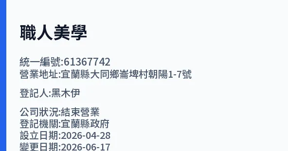 職人美學的照片-統編 61367742 公司登記資料與營業項目詳細圖表