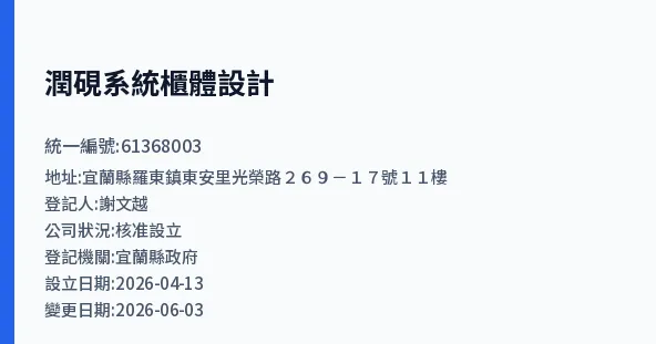 潤硯系統櫃體設計的照片-統編 61368003(宜蘭縣) 公司登記資料與營業項目詳細圖表