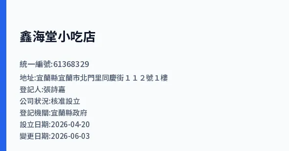 鑫海堂小吃店的照片-統編 61368329(宜蘭縣) 公司登記資料與營業項目詳細圖表