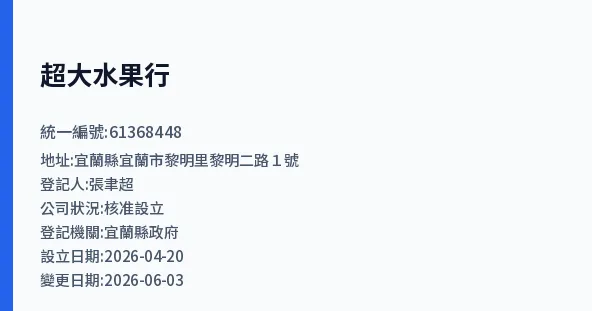 超大水果行的照片-統編 61368448 公司登記資料與營業項目詳細圖表