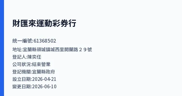財匯來運動彩券行的照片-統編 61368502 公司登記資料與營業項目詳細圖表