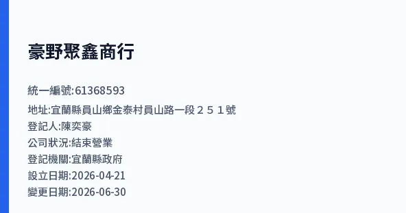 豪野聚鑫商行的照片-統編 61368593 公司登記資料與營業項目詳細圖表
