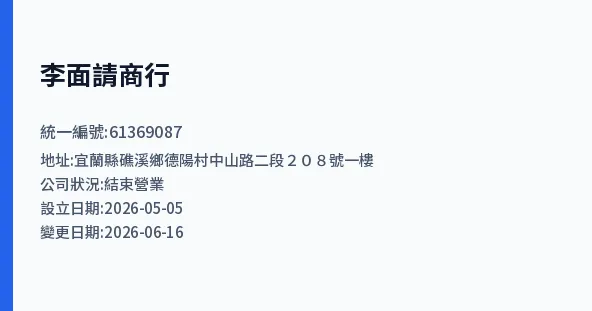 李面請商行的照片-統編 61369087 公司登記資料與營業項目詳細圖表