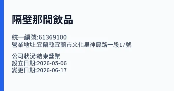 隔壁那間飲品的照片-統編 61369100 公司登記資料與營業項目詳細圖表