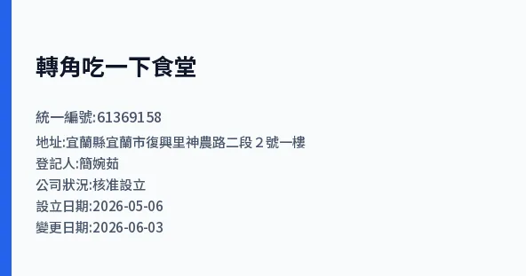 轉角吃一下食堂的照片-統編 61369158(宜蘭縣) 公司登記資料與營業項目詳細圖表