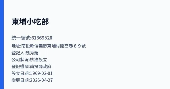 東埔小吃部的照片-統編 61369528(南投縣) 公司登記資料與營業項目詳細圖表