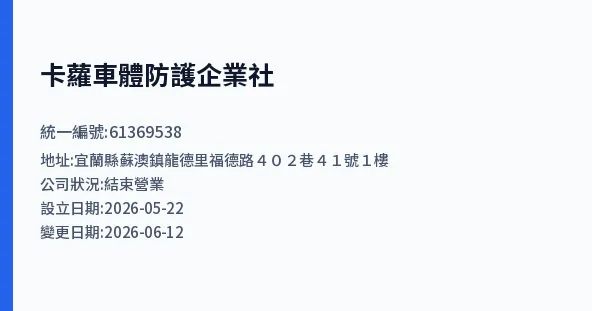 卡蘿車體防護企業社的照片-統編 61369538(宜蘭縣) 公司登記資料與營業項目詳細圖表