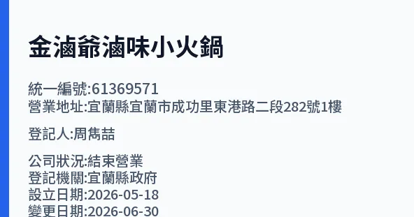金滷爺滷味小火鍋的照片-統編 61369571 公司登記資料與營業項目詳細圖表