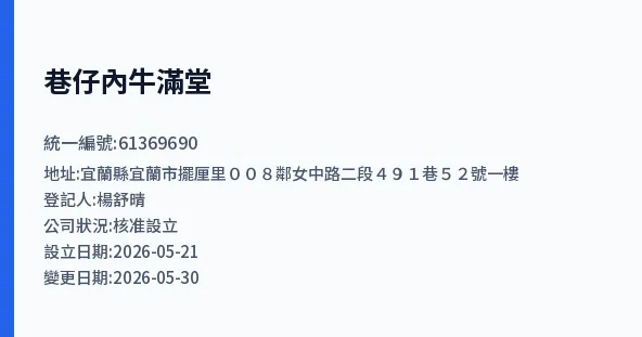 巷仔內牛滿堂的照片-統編 61369690(宜蘭縣) 公司登記資料與營業項目詳細圖表