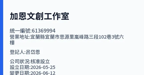 加恩文創工作室的照片-統編 61369994(宜蘭縣) 公司登記資料與營業項目詳細圖表
