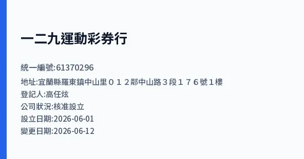 一二九運動彩券行的照片-統編 61370296(宜蘭縣) 公司登記資料與營業項目詳細圖表