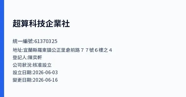 超算科技企業社的照片-統編 61370325(宜蘭縣) 公司登記資料與營業項目詳細圖表