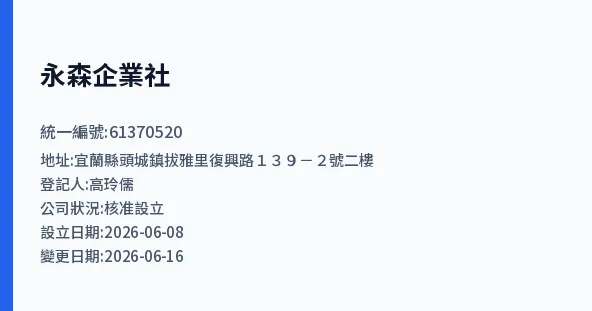 永森企業社的照片-統編 61370520(宜蘭縣) 公司登記資料與營業項目詳細圖表