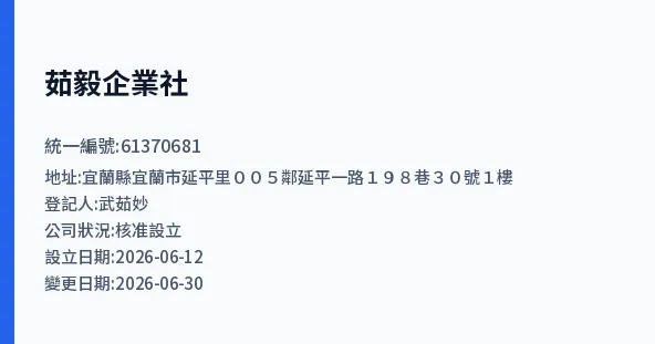 茹毅企業社的照片-統編 61370681(宜蘭縣) 公司登記資料與營業項目詳細圖表