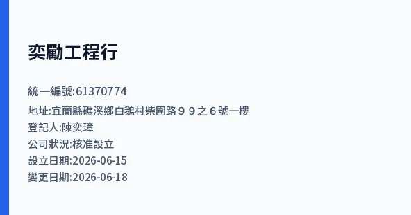 奕勵工程行的照片-統編 61370774(宜蘭縣) 公司登記資料與營業項目詳細圖表