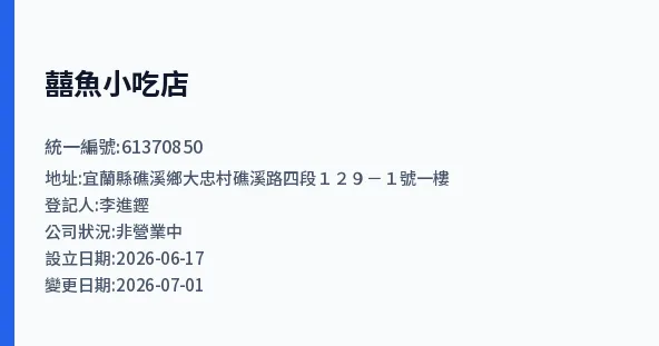 囍魚小吃店的照片-統編 61370850(宜蘭縣) 公司登記資料與營業項目詳細圖表