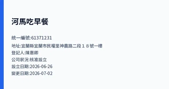 河馬吃早餐的照片-統編 61371231(宜蘭縣) 公司登記資料與營業項目詳細圖表