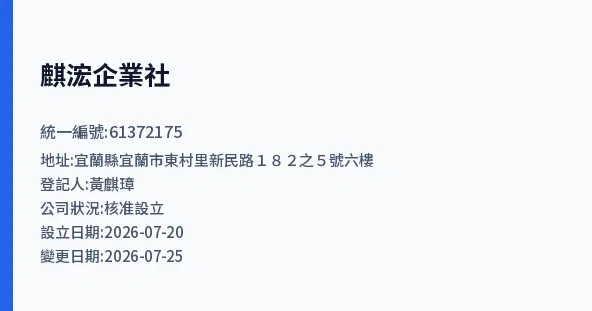 麒浤企業社的照片-統編 61372175(宜蘭縣) 公司登記資料與營業項目詳細圖表