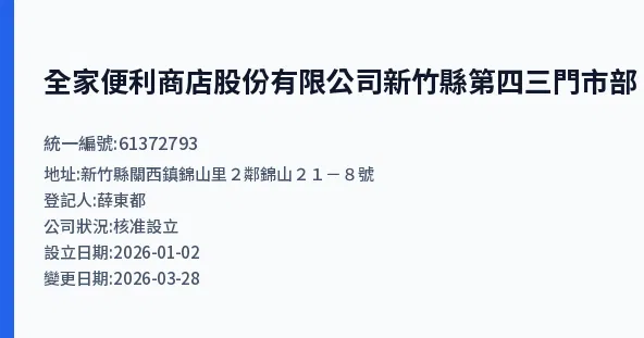 全家便利商店股份有限公司新竹縣第四三門市部的照片-統編 61372793(新竹縣) 公司登記資料與營業項目詳細圖表