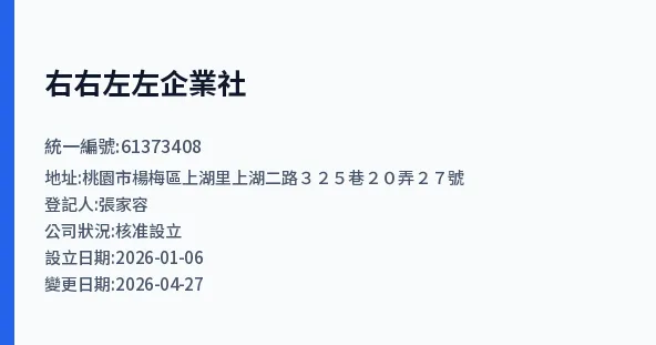 右右左左企業社的照片-統編 61373408(桃園市) 公司登記資料與營業項目詳細圖表