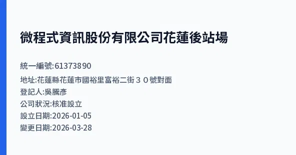微程式資訊股份有限公司花蓮後站場的照片-統編 61373890(花蓮縣) 公司登記資料與營業項目詳細圖表