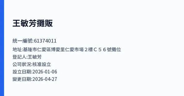 王敏芳攤販的照片-統編 61374011(基隆市) 公司登記資料與營業項目詳細圖表