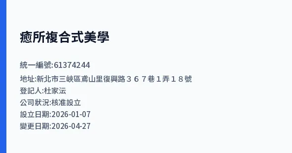 癒所複合式美學的照片-統編 61374244(新北市) 公司登記資料與營業項目詳細圖表