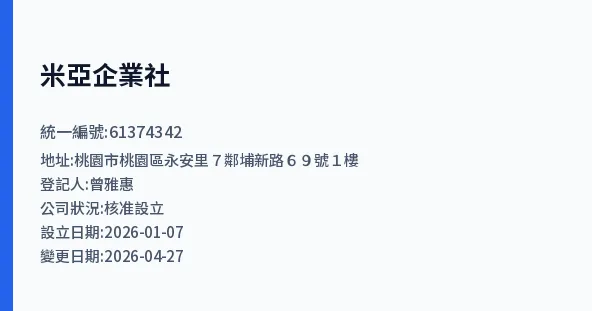 米亞企業社的照片-統編 61374342(桃園市) 公司登記資料與營業項目詳細圖表