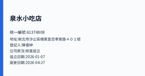 泉水小吃店的照片-統編 61374808(新北市) 公司登記資料與營業項目詳細圖表