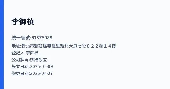 李御禎的照片-統編 61375089(新北市) 公司登記資料與營業項目詳細圖表