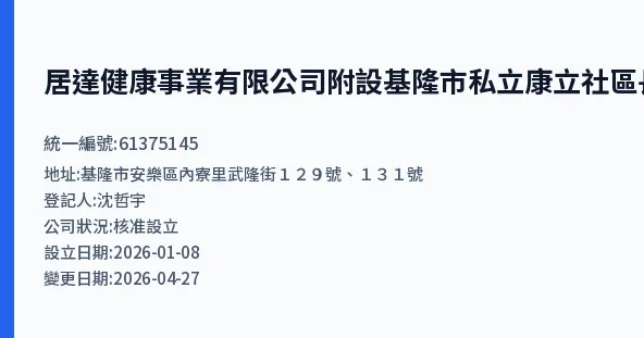 居達健康事業有限公司附設基隆市私立康立社區長照機構的照片-統編 61375145(基隆市) 公司登記資料與營業項目詳細圖表