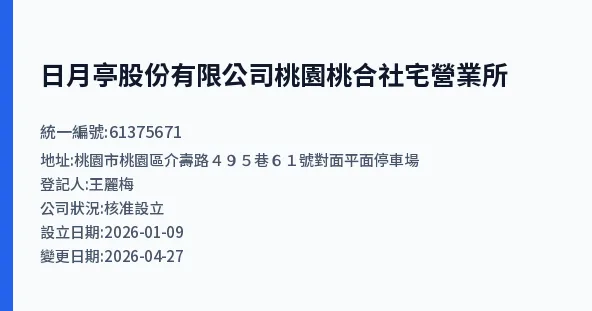 日月亭股份有限公司桃園桃合社宅營業所的照片-統編 61375671(桃園市) 公司登記資料與營業項目詳細圖表