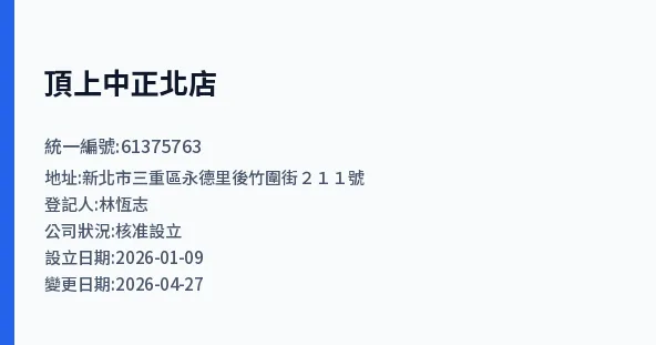 頂上中正北店的照片-統編 61375763(新北市) 公司登記資料與營業項目詳細圖表