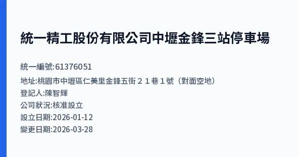 統一精工股份有限公司中壢金鋒三站停車場的照片-統編 61376051(桃園市) 公司登記資料與營業項目詳細圖表