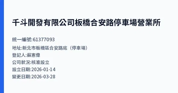 千斗開發有限公司板橋合安路停車場營業所的照片-統編 61377093(新北市) 公司登記資料與營業項目詳細圖表