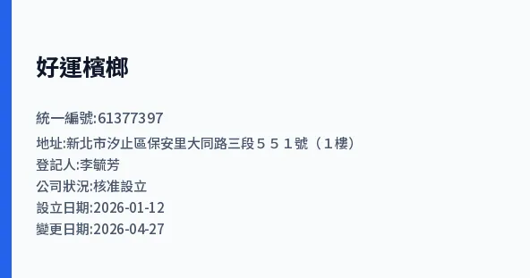 好運檳榔的照片-統編 61377397(新北市) 公司登記資料與營業項目詳細圖表