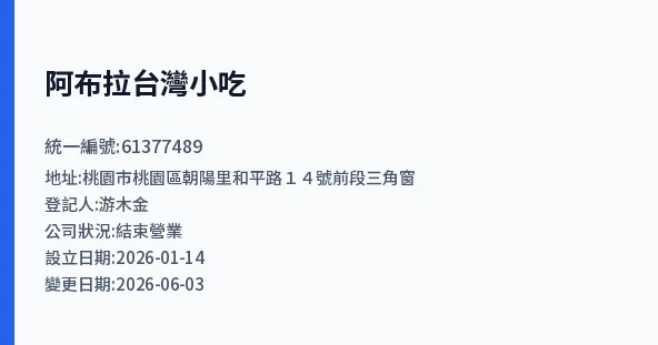 阿布拉台灣小吃的照片-統編 61377489(桃園市) 公司登記資料與營業項目詳細圖表