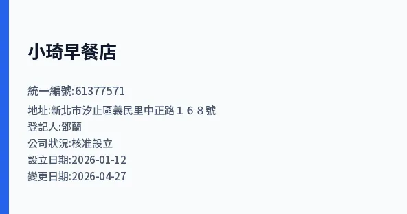 小琦早餐店的照片-統編 61377571(新北市) 公司登記資料與營業項目詳細圖表