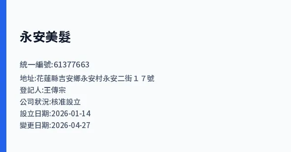 永安美髮的照片-統編 61377663(花蓮縣) 公司登記資料與營業項目詳細圖表