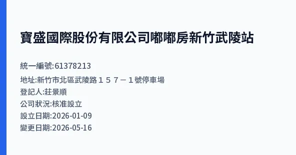 寶盛國際股份有限公司嘟嘟房新竹武陵站的照片-統編 61378213(新竹市) 公司登記資料與營業項目詳細圖表