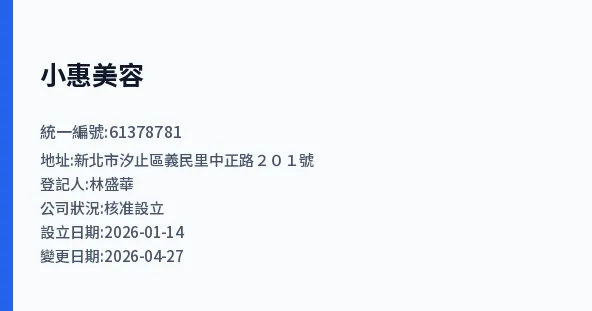 小惠美容的照片-統編 61378781(新北市) 公司登記資料與營業項目詳細圖表