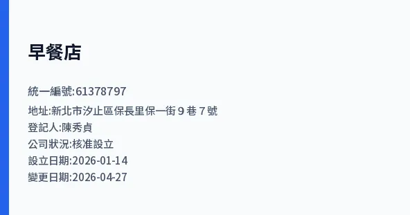 早餐店的照片-統編 61378797(新北市) 公司登記資料與營業項目詳細圖表