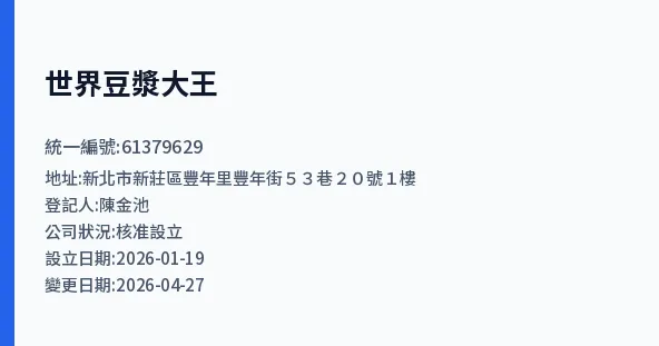 世界豆漿大王的照片-統編 61379629(新北市) 公司登記資料與營業項目詳細圖表