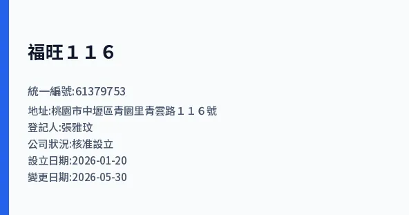 福旺116的照片-統編 61379753(桃園市) 公司登記資料與營業項目詳細圖表