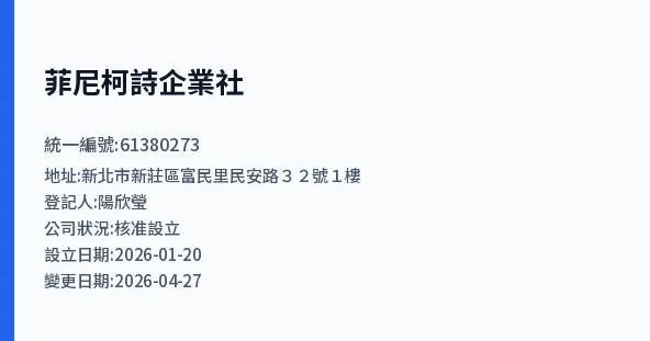 菲尼柯詩企業社的照片-統編 61380273(新北市) 公司登記資料與營業項目詳細圖表