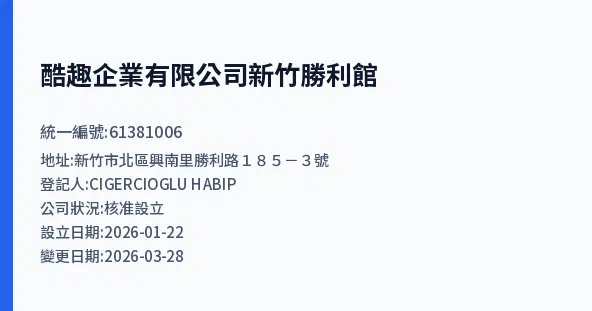 酷趣企業有限公司新竹勝利館的照片-統編 61381006(新竹市) 公司登記資料與營業項目詳細圖表
