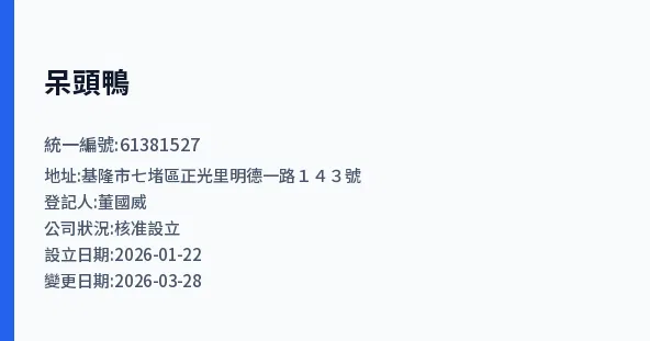 呆頭鴨的照片-統編 61381527(基隆市) 公司登記資料與營業項目詳細圖表