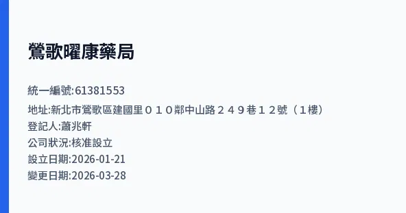 鶯歌曜康藥局的照片-統編 61381553(新北市) 公司登記資料與營業項目詳細圖表